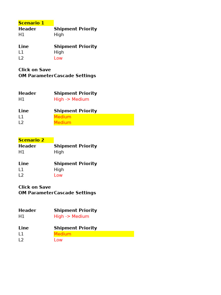 Bill To Cascading | PDF