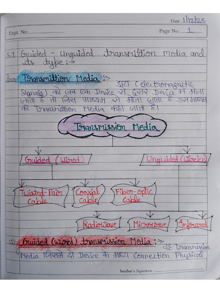 Computer Practical File (In Hindi) | PDF