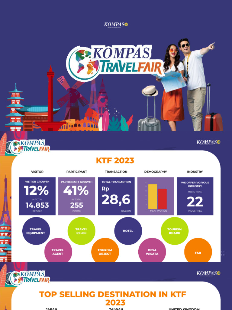 Dinpar X KTF 2024 - 160724 | PDF