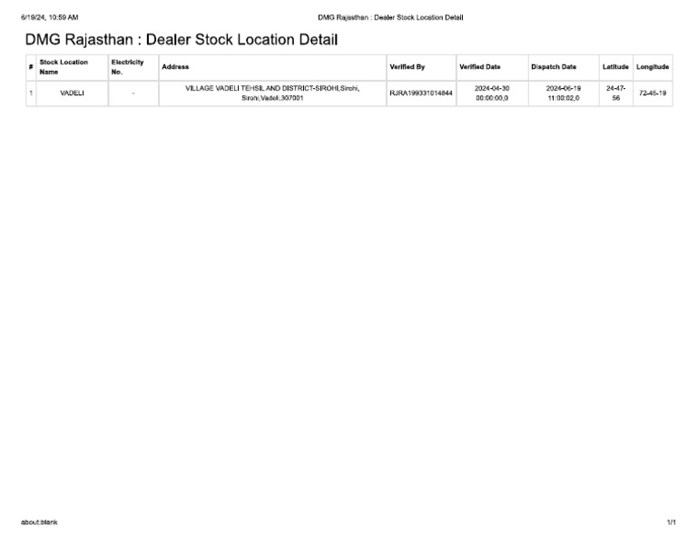 Stock Verification Screen Short | PDF