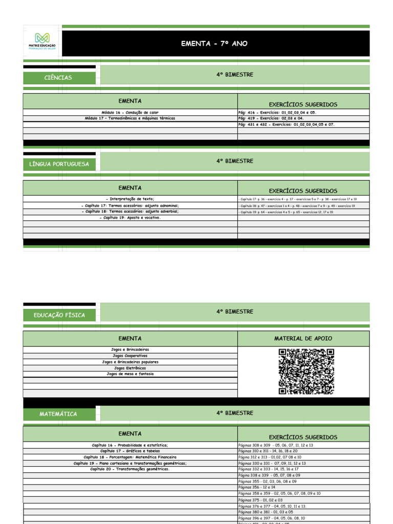 EMENTA P4 2023 4o Bimestrexlsx 7o Ano | PDF