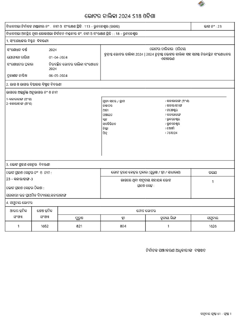 2024 FC EROLLGEN S18 113 FinalRoll Revision2 ORI 23 WI Output | PDF