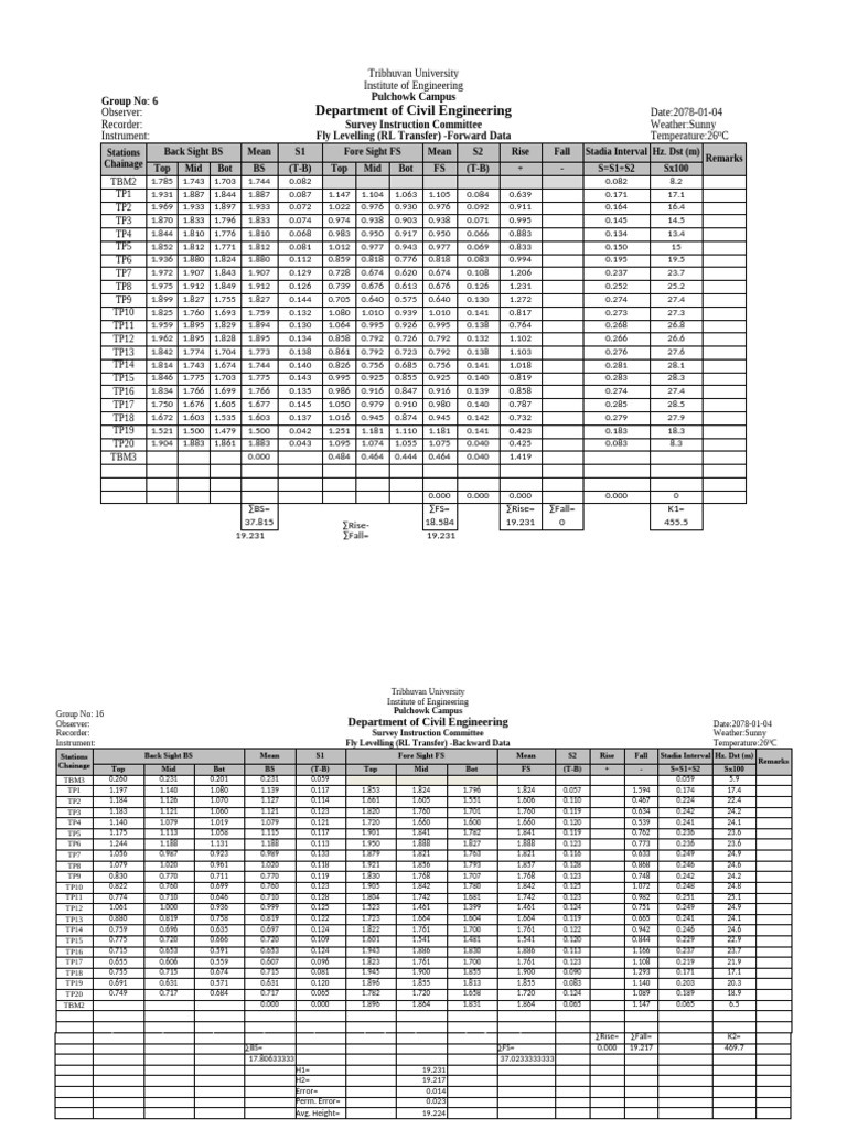 (TBM3-TBM2) - Fly Levelling | PDF