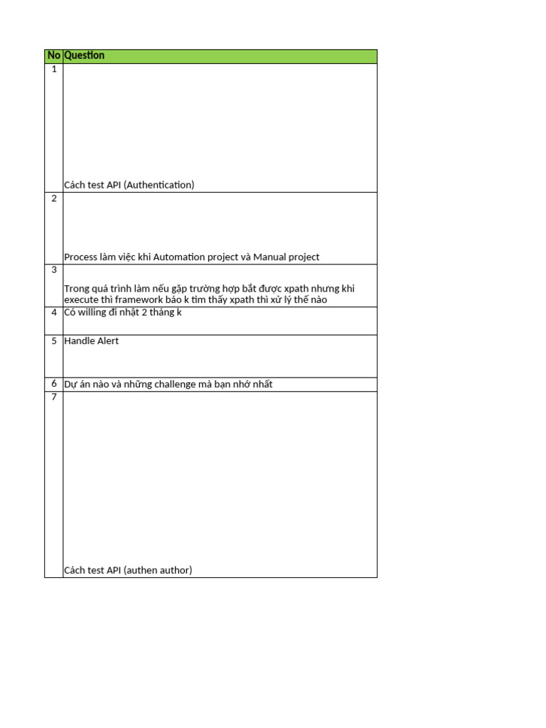 LPA Questions Bank-QA (1) 1 (AutoRecovered) | PDF