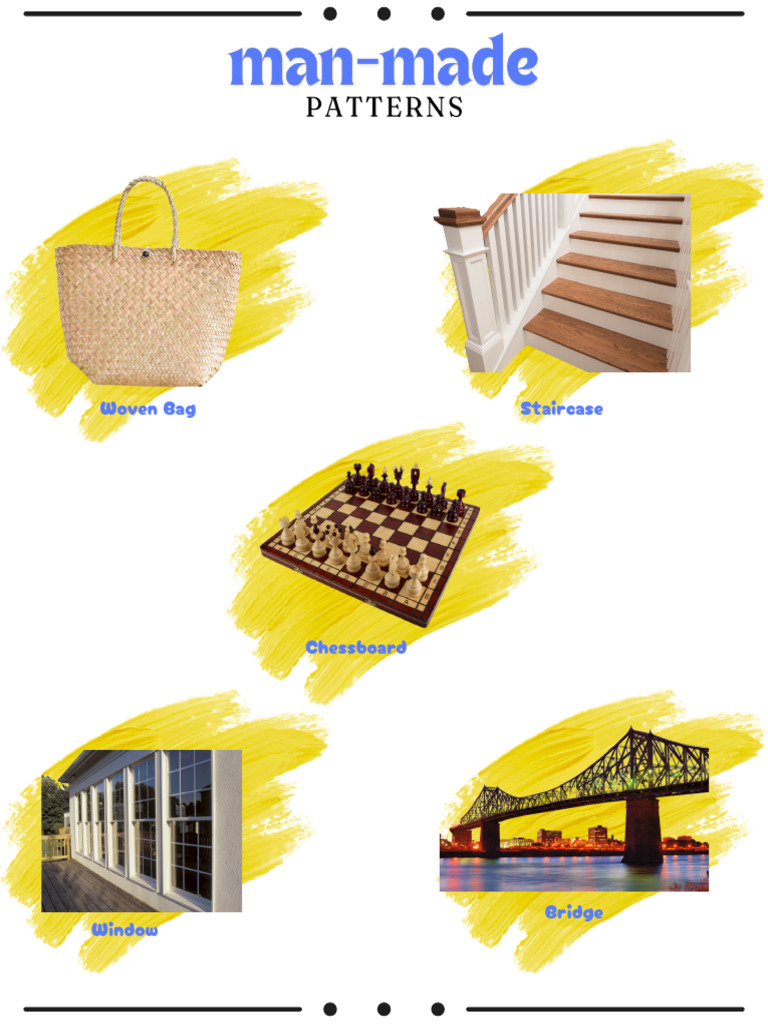 Patterns - Mathematics in The Modern World | PDF