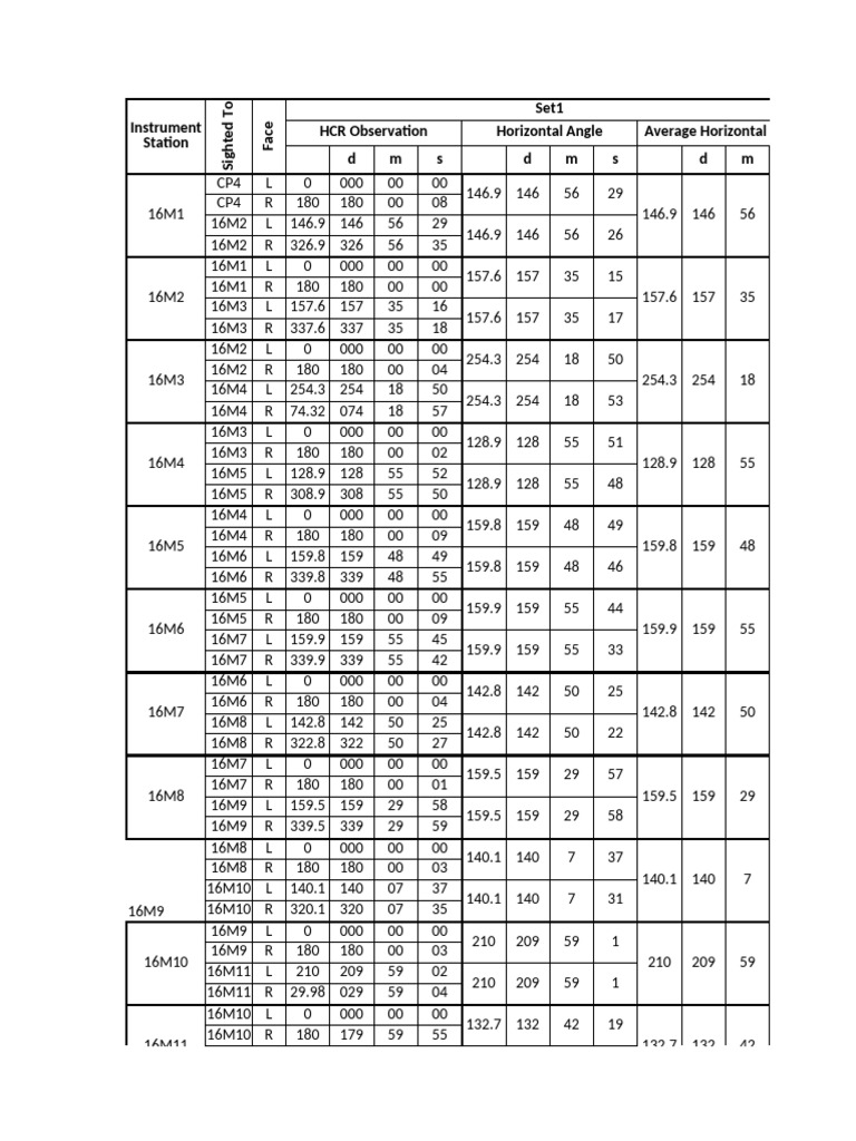 Angle Calculation | PDF