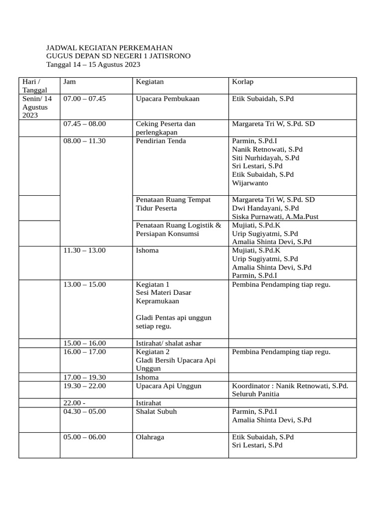 Jadwal Perkemahan SD Negeri 1 Jatisrono | PDF