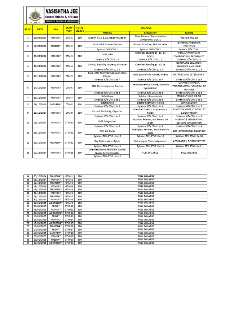 Jee Exam Timetable Pdf