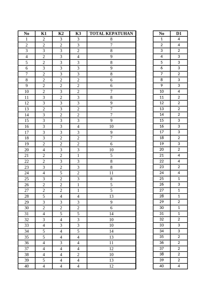 Book 2 | PDF | Technology & Engineering
