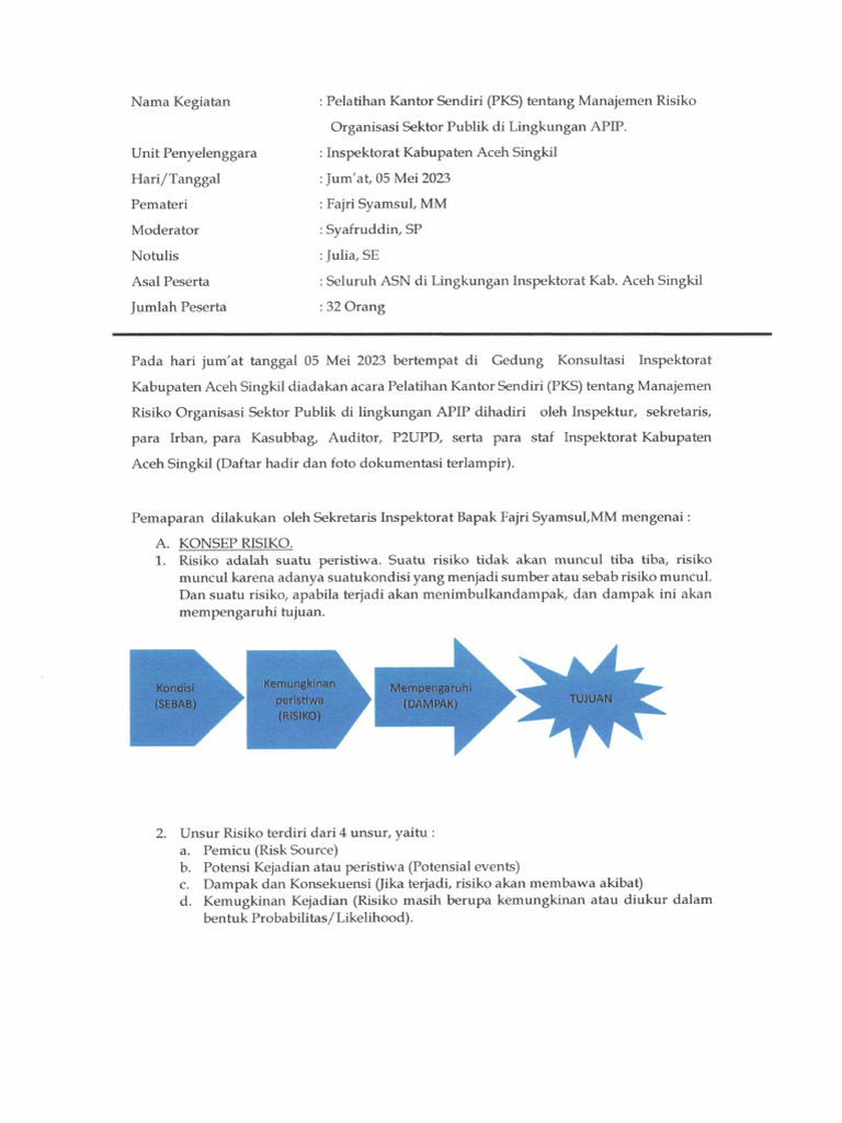 Pelatihan PKS Manajemen Risiko Organisasi Sektor Publik Di Lingkungan ...
