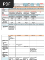 DLL March 3 Posisyong Papel | PDF
