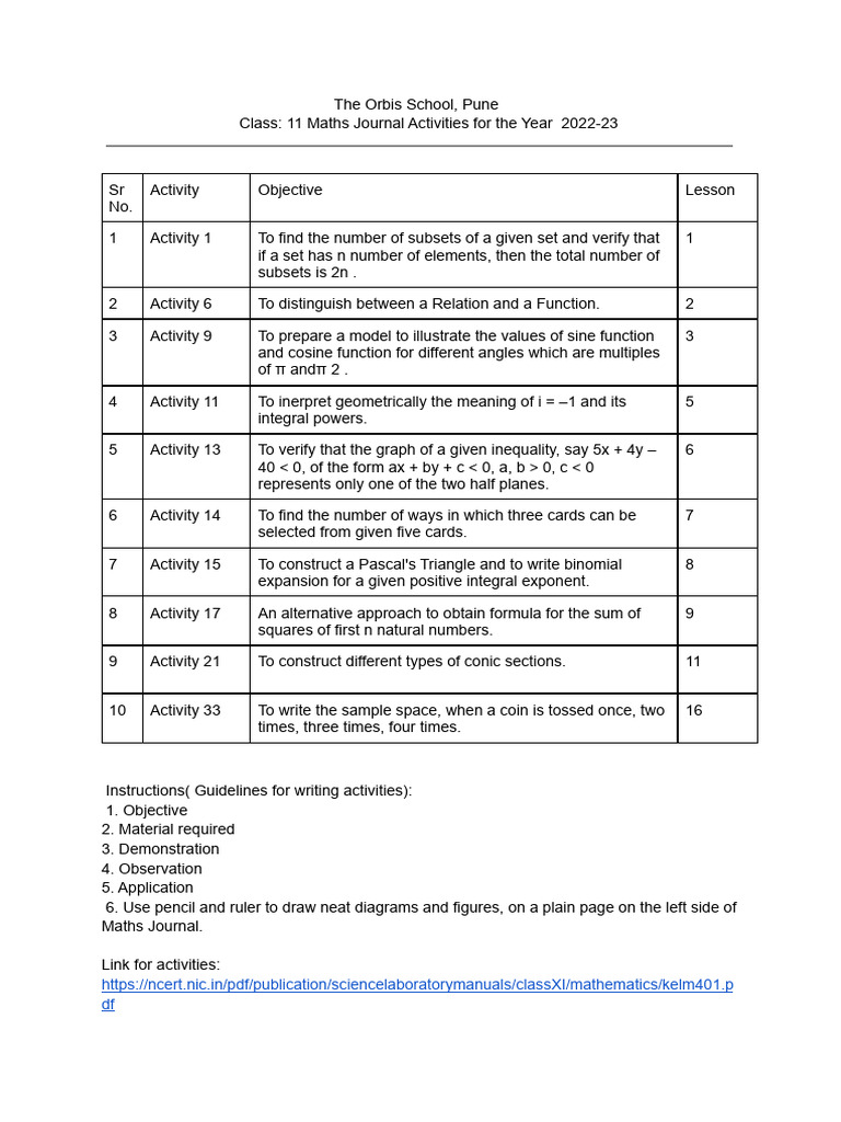 Class 11 Maths Practical List | PDF