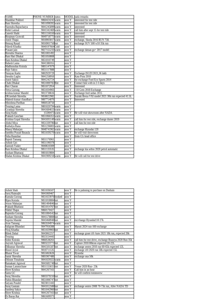 Sandhya Parajuli NADA AION y | PDF