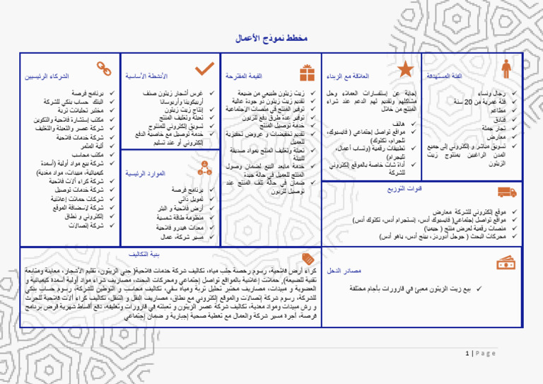 BMC en Arabe - Mohamed Elbahi-Id 219627 | PDF