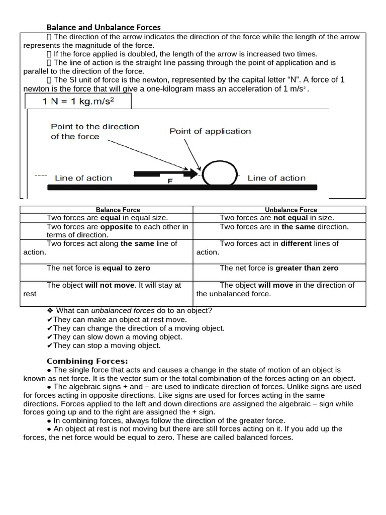 Balance and Unbalance Forces | PDF