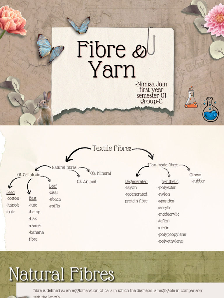 Fibre and Yarn - Textile - 20240801 - 143156 - 0000 | PDF