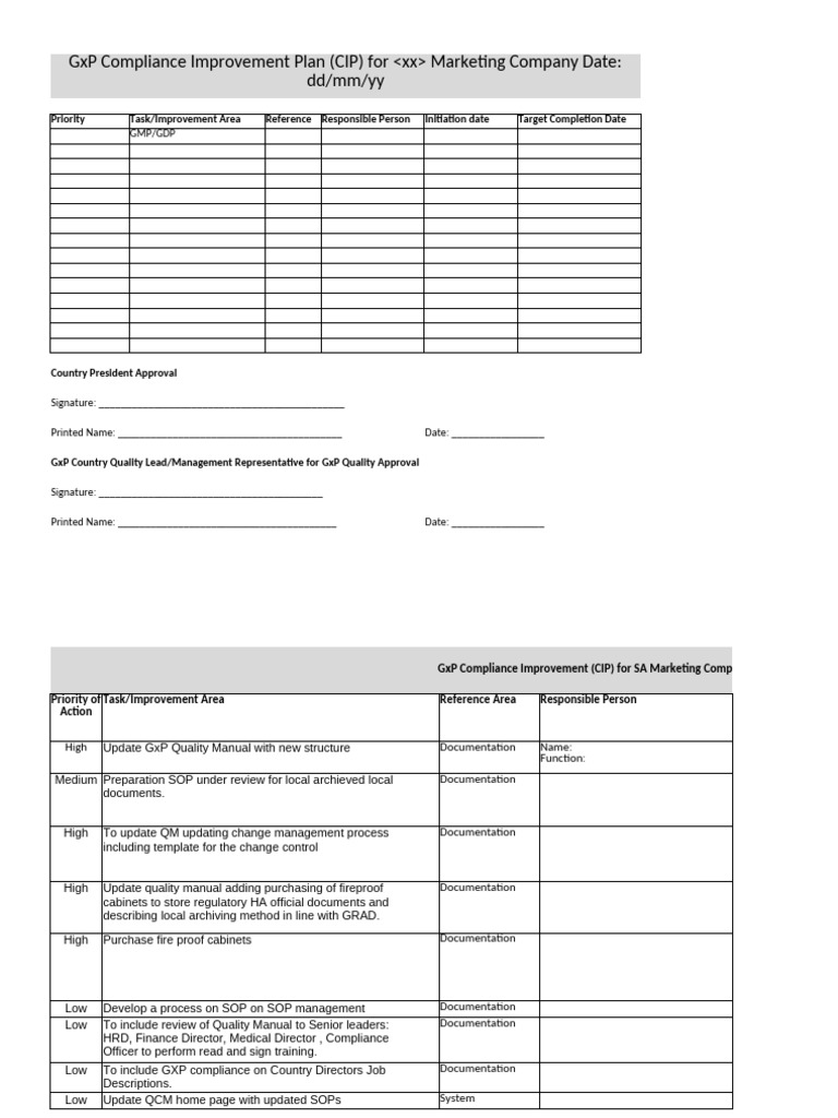 2018 GXP Compliance Improvement Plan | PDF
