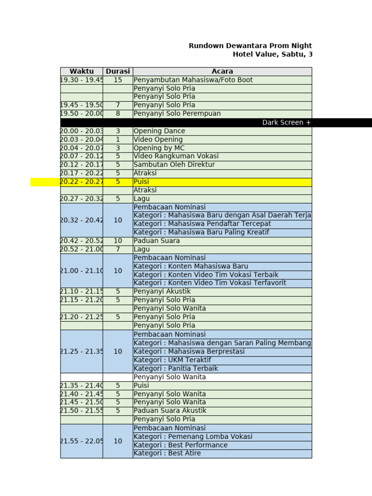 Rundown Prom Night (1) | PDF
