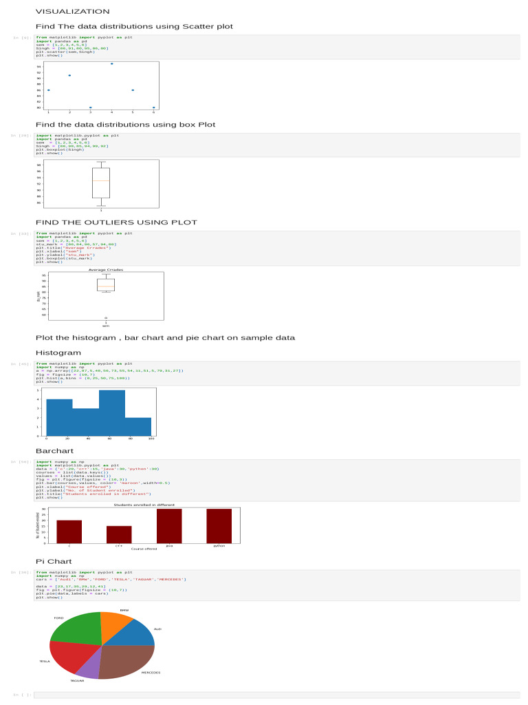 Experiment 2 - Datascience | PDF