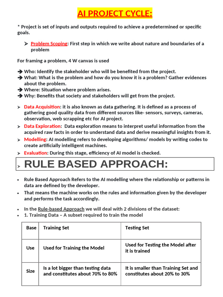 C-X CH-2 Ai Project Cycle | PDF | Artificial Neural Network | Business