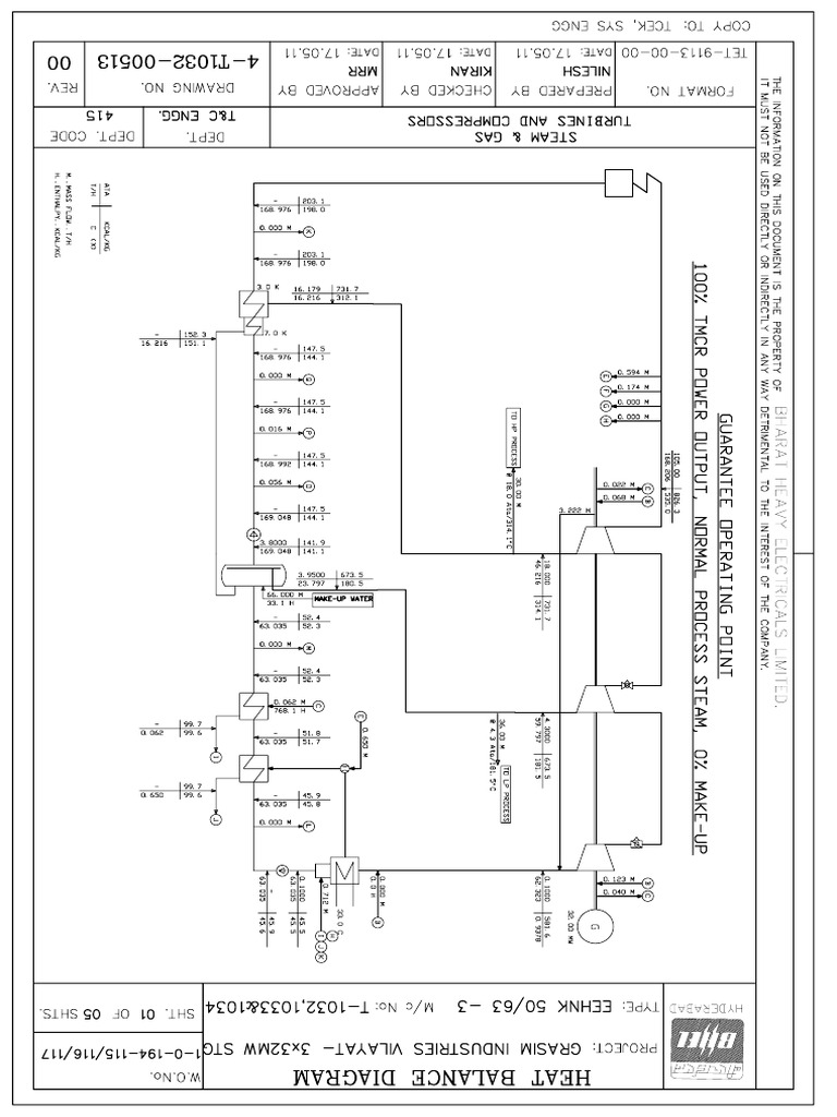 Heat Balance Diagram 1 | PDF