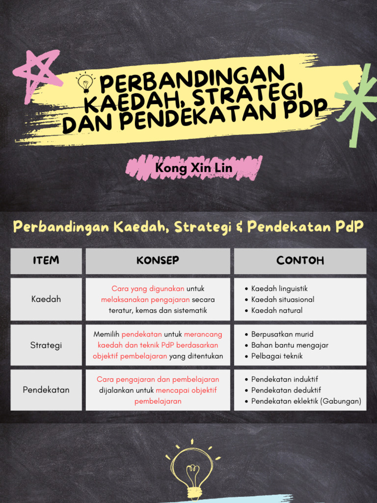 Perbandingan Kaedah, Strategi Dan Pendekatan PDP | PDF