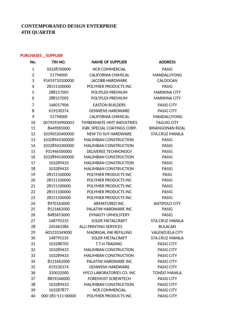 Bir Report 2023 - Agnes | PDF