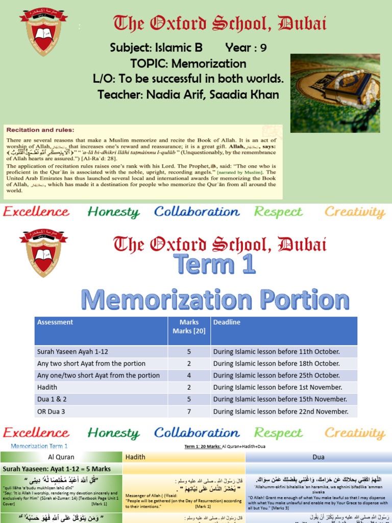 Year 9 Memorization | PDF