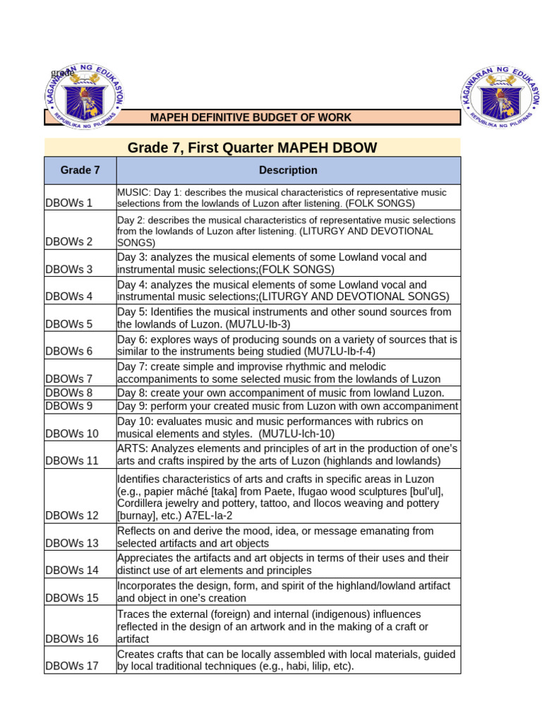 Quarter 1 Mapeh Dbow | PDF