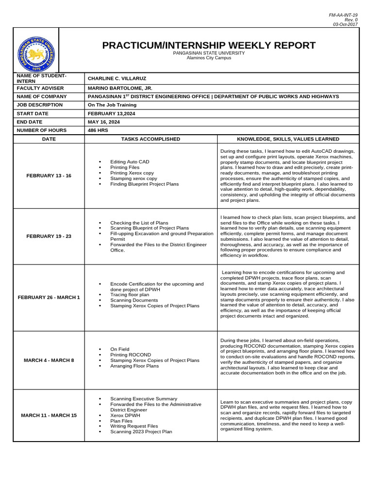 19 Practicum Weekly Report | PDF