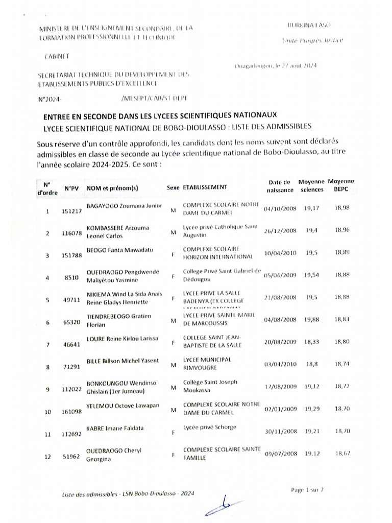 LSNB | PDF