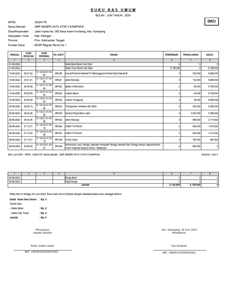 BKU Juni 2024 (1) | PDF