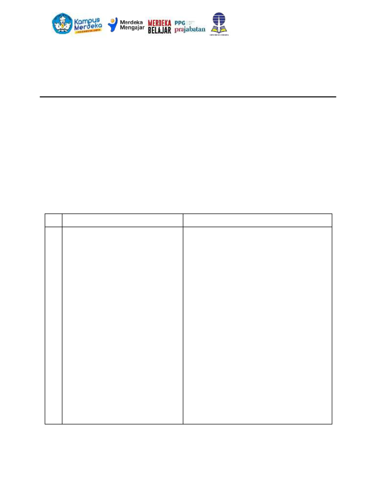 Elaborasi Topik 5 Abk | PDF