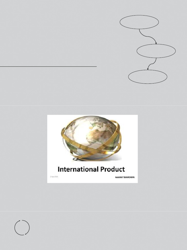 Chapter 5 - Product in International Marketing - Student | PDF