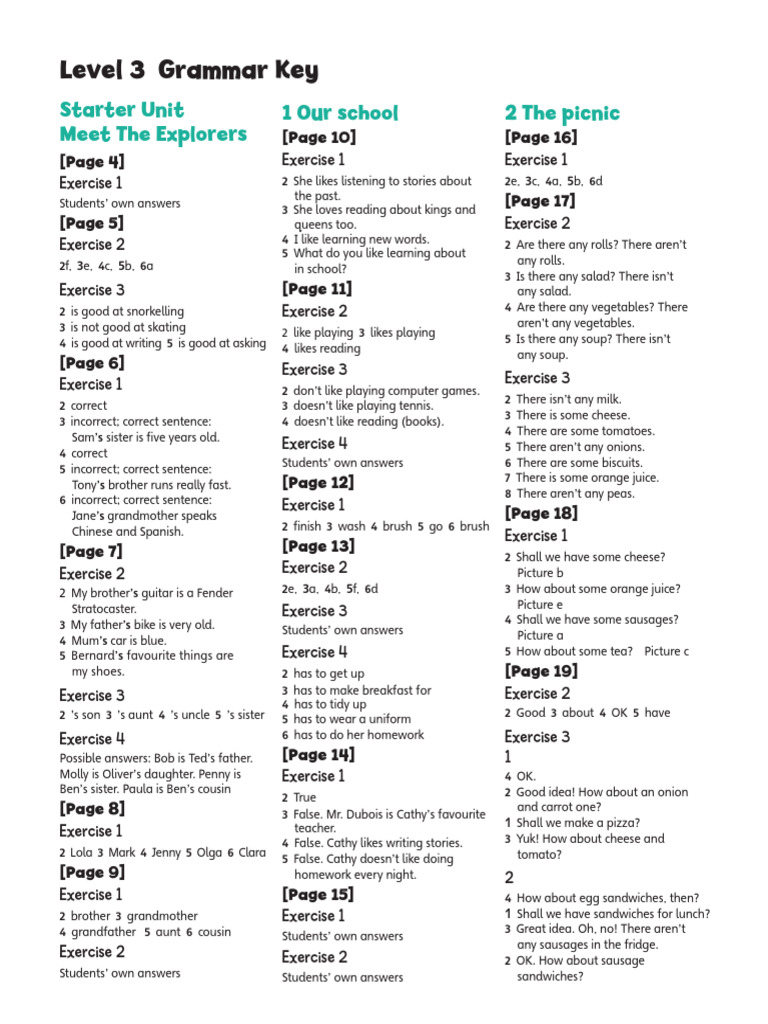 Level 3 Grammar Key Starter Unit Meet The Explorers 1 Our School 2 The ...