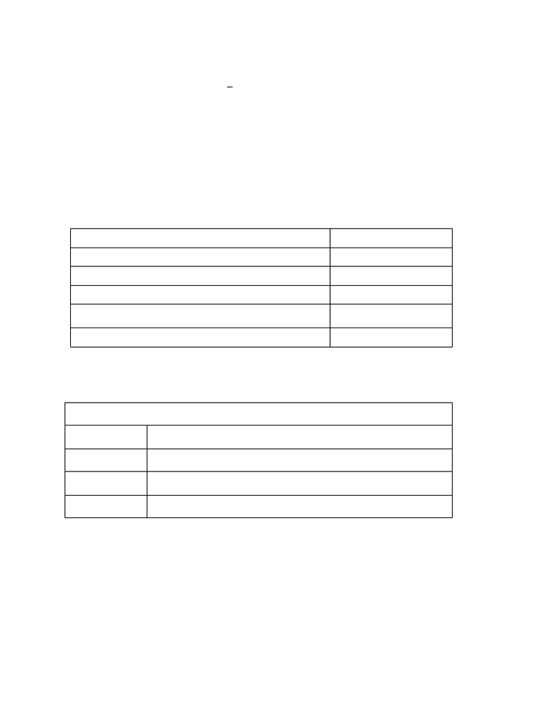 Assignment - GST | PDF