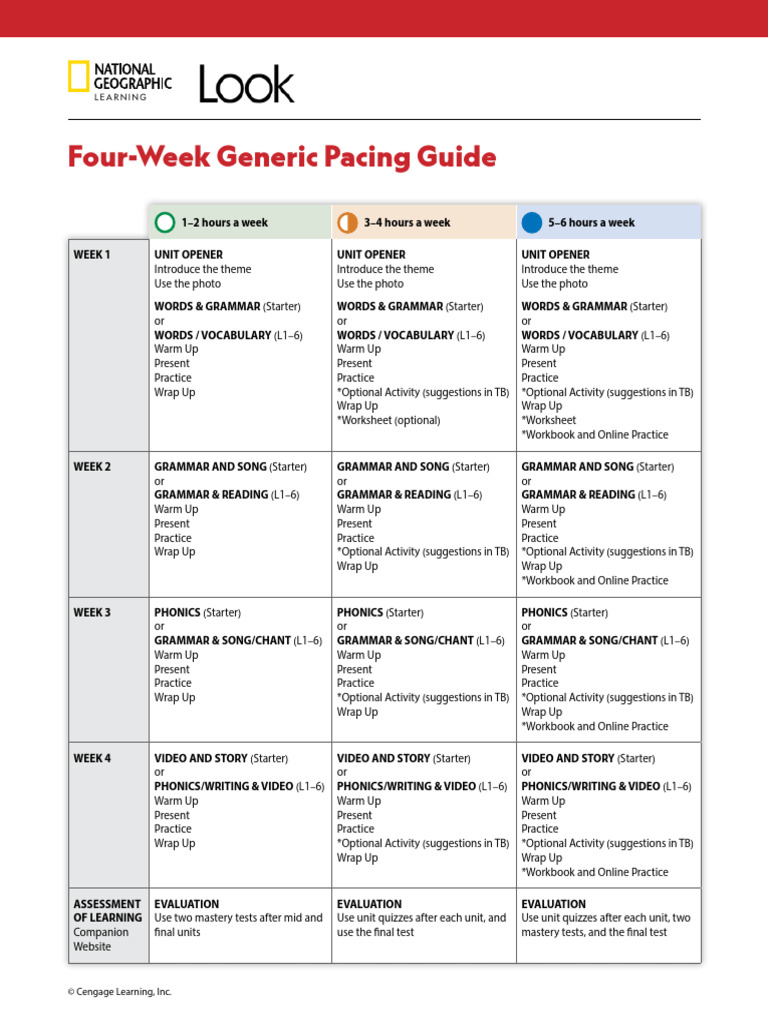 LOOK Generic Pacing Guide | PDF