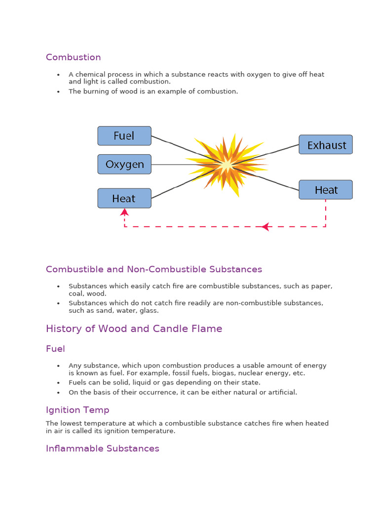 Combustion and Flame Notes | PDF