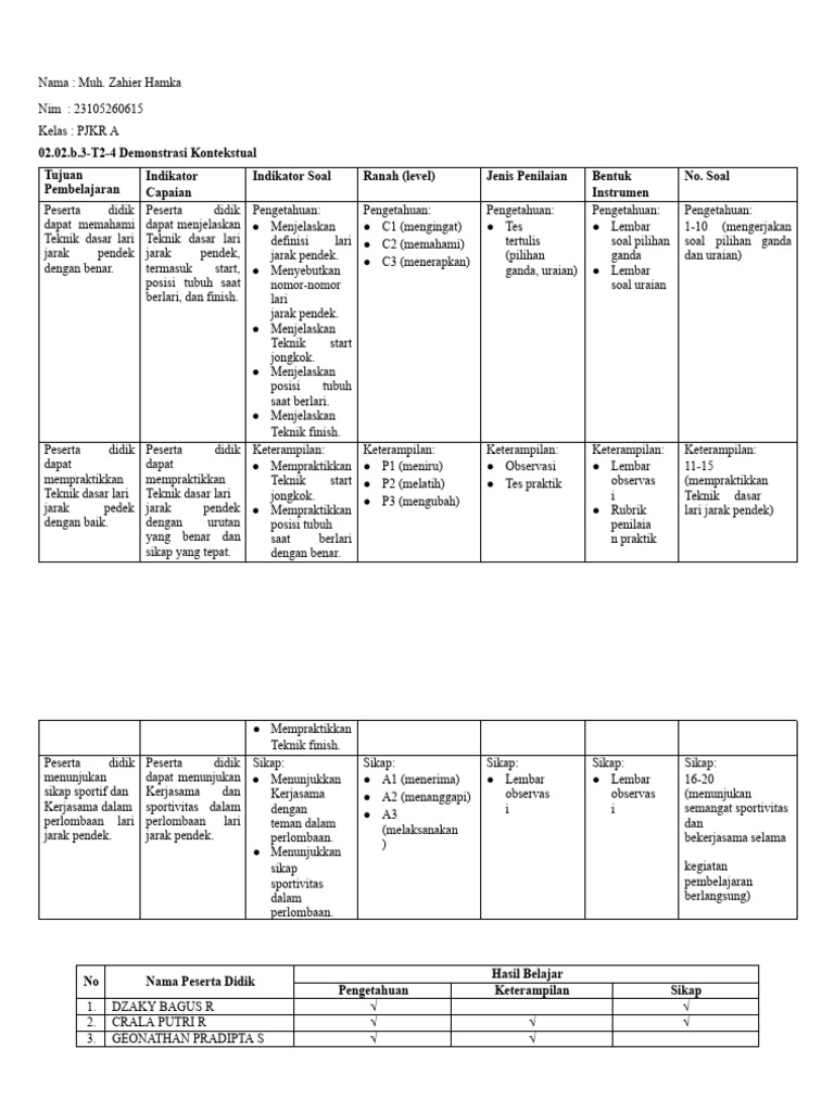 02.02.b.3-T2-4 Demonstrasi Kontekstual | PDF