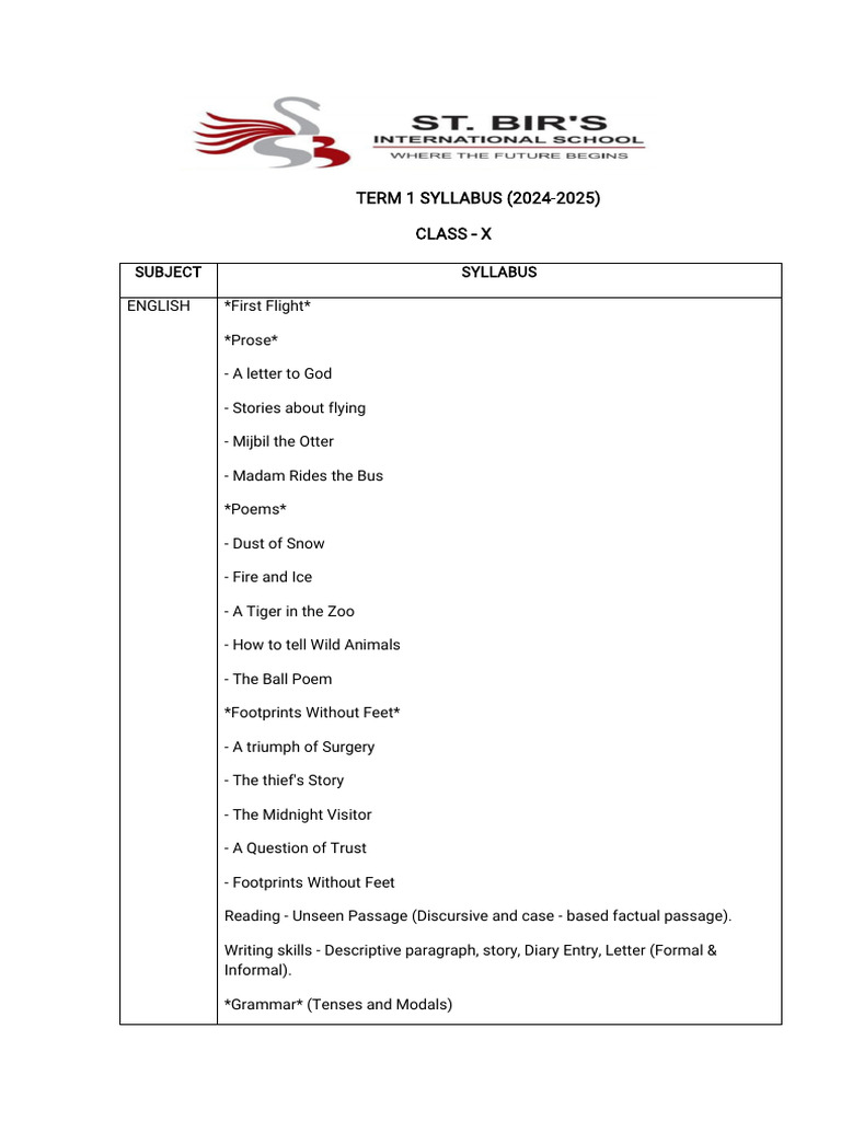 Class X Term 1 syllabus (2024 - 25) | PDF Class X Term 1 syllabus (2024 - 25) | PDF