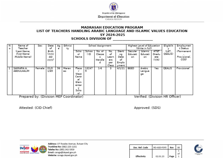 Template 4. Masterlist of Asatidz | PDF