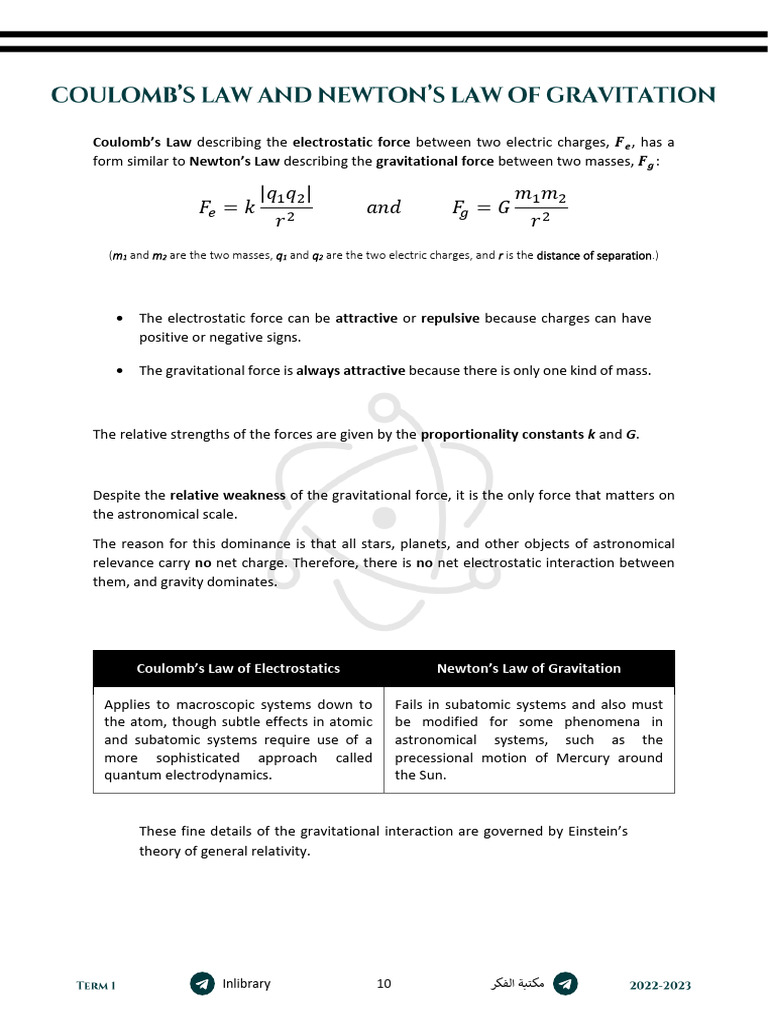1.6 - Coulomb’s Law and Newton’s Law of Gravitation - Summary | PDF