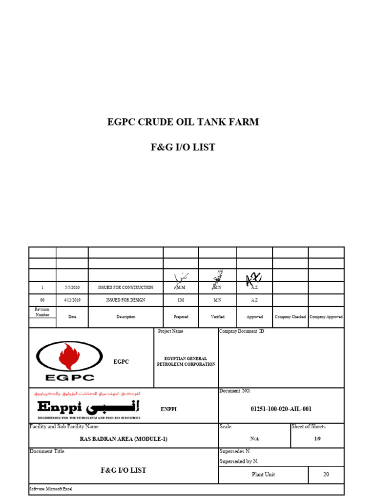 1251-100-020-Ail-001 Rev-1 F&G I-O List (Ras Badran Area - Module-1) | PDF