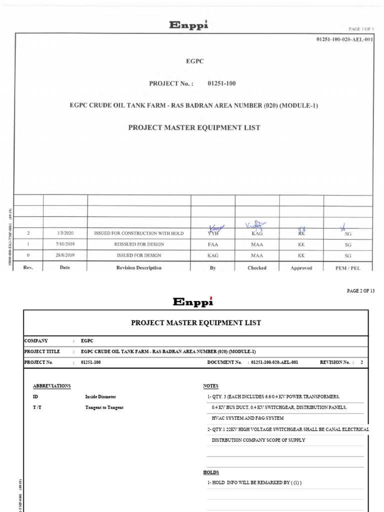 1251-100-020-Ael-001 Rev-2 Project Master Equipment List (Ras Badran Area - Module-1) | PDF