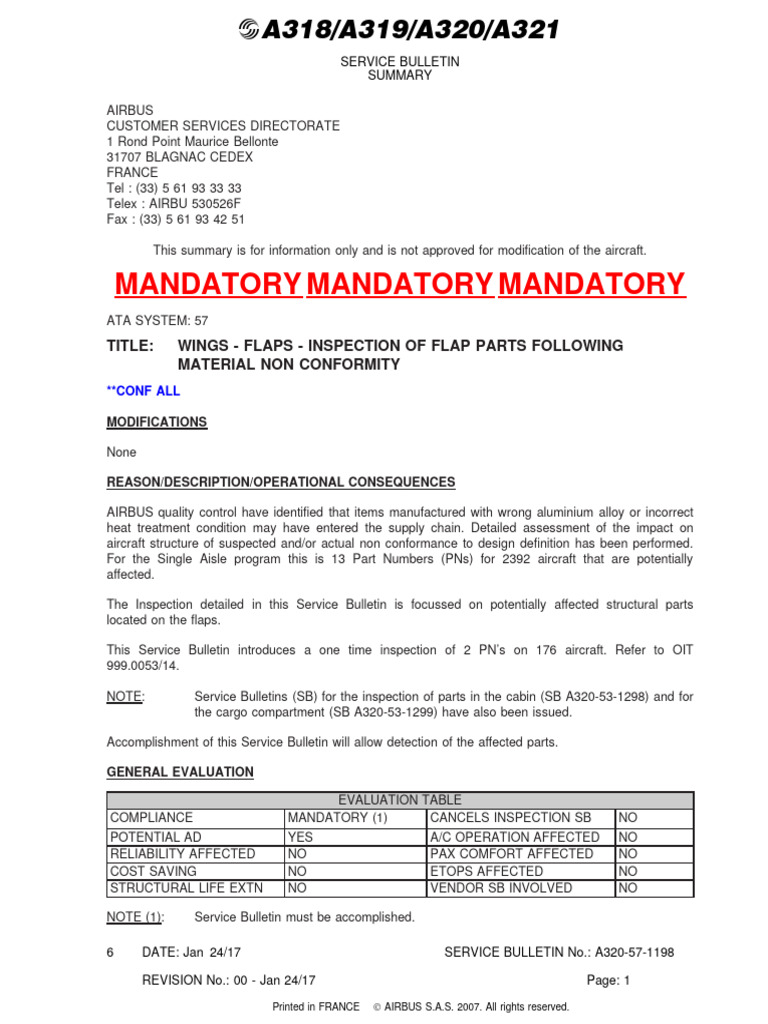 Mandatory Mandatory Mandatory: Title: Wings - Flaps - Inspection of ...