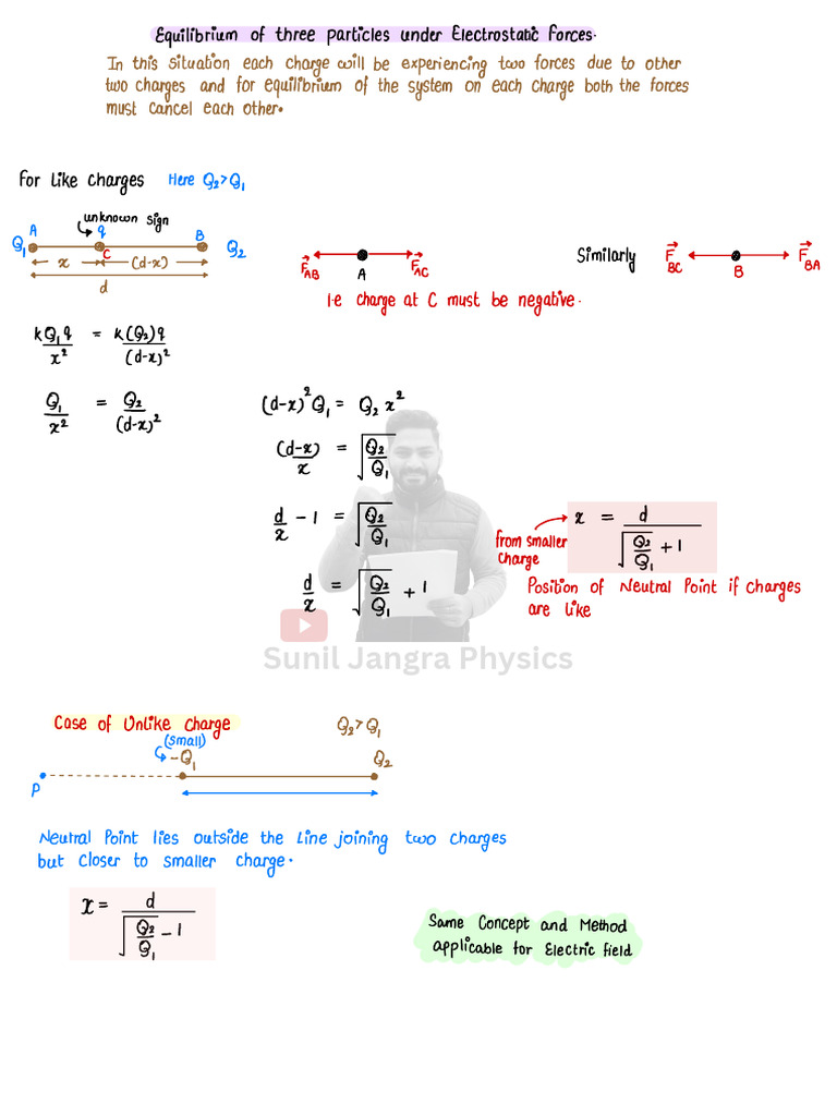 Equilibrium of Charges | PDF