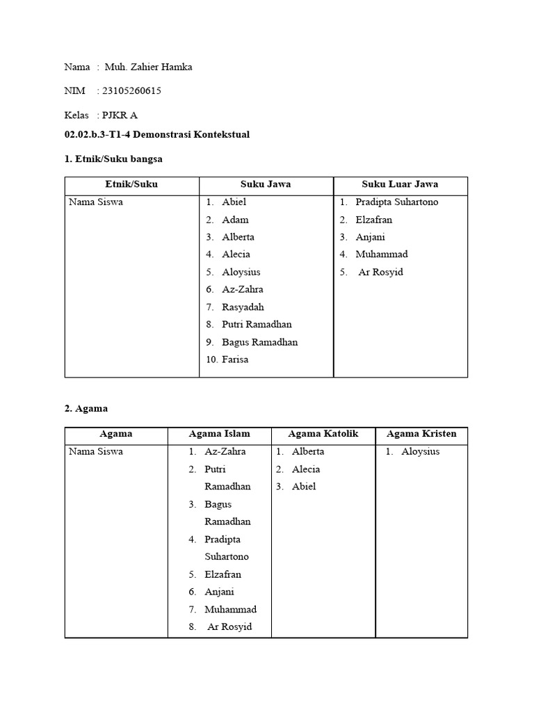 02.02.b.3-T1-4 Demonstrasi Kontekstual | PDF
