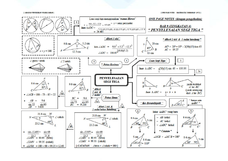 Formula Sheet - Penyelesaian Segi Tiga | PDF
