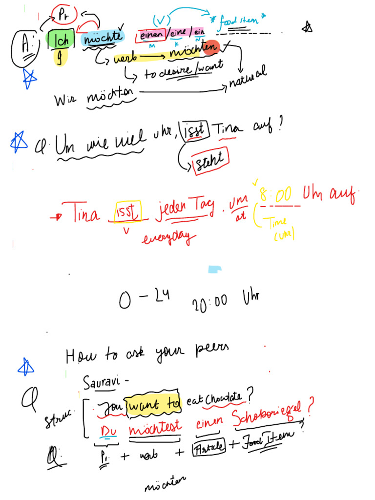 German Class Notes Lektion 1-4 Questions and Answers | PDF