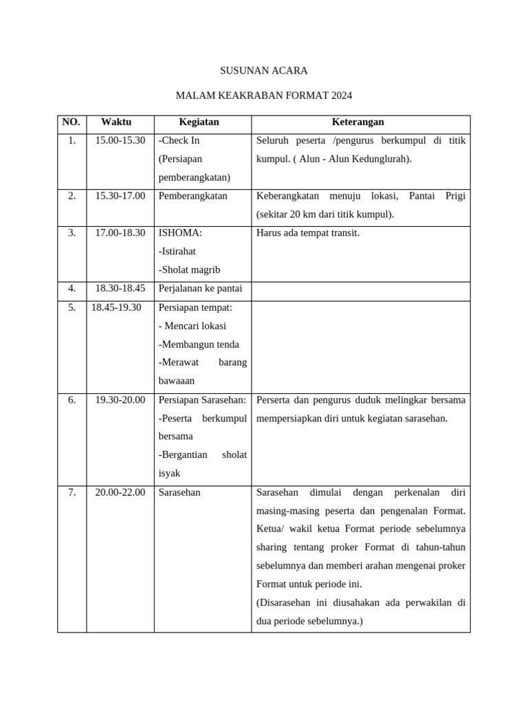 Rundown Makrab 2024 | PDF